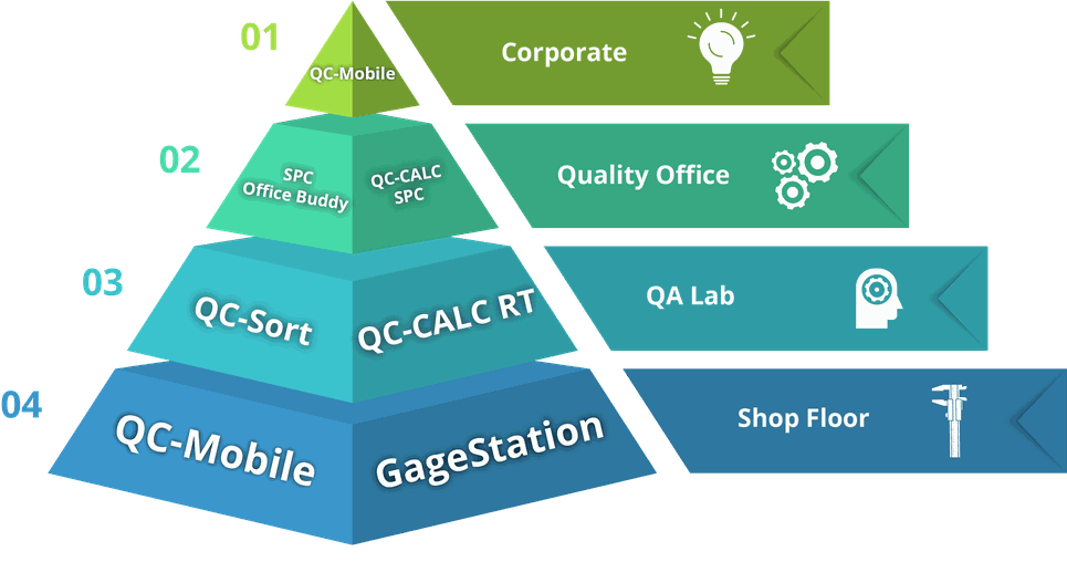 Prolink Lunch And Learn Pqi Website